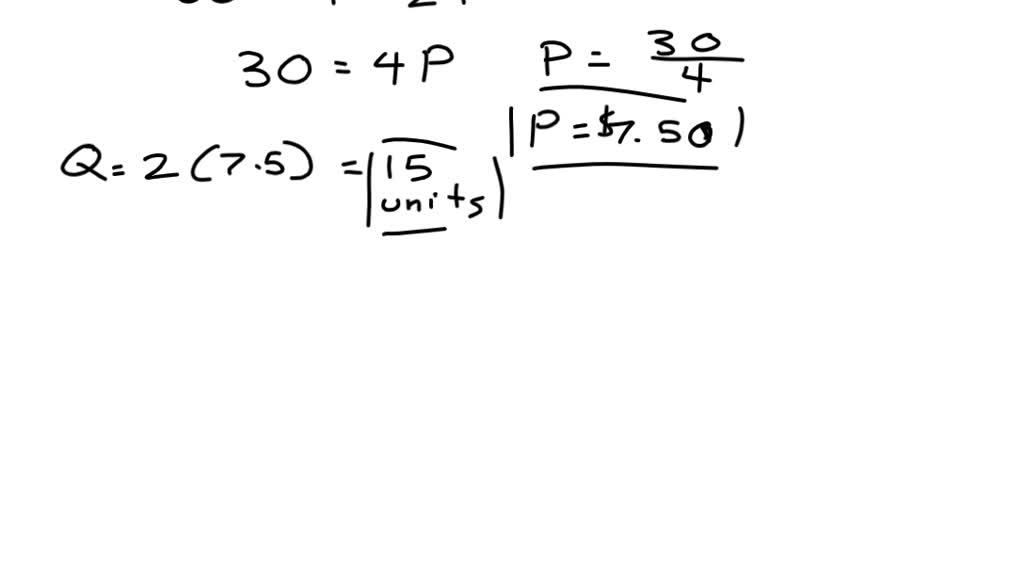 SOLVED: Question 6: Supply and Demand model In the market for music ...