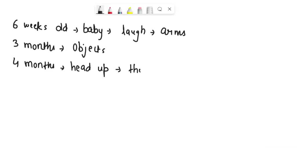 SOLVED: Growth and Development of the Newborn and Infant: Developmental ...