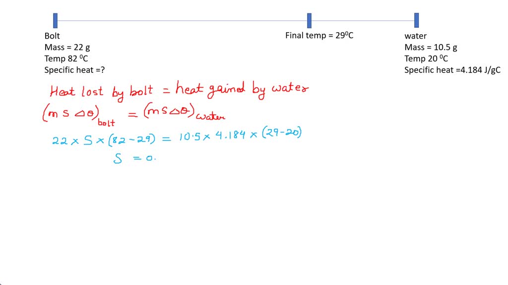 SOLVED: The heat lost by the hot bolt is equal to the heat gained by ...