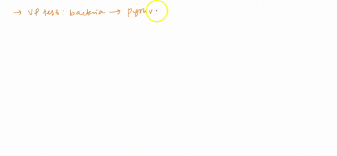 The vogues proskauer test vp test detects the presence of...