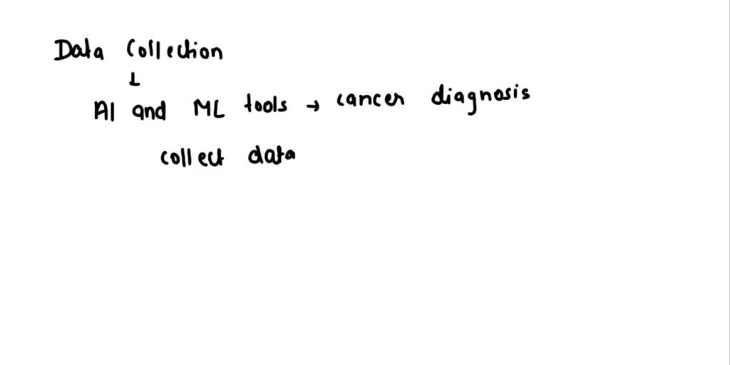 Solved Systems That Integrate Different Types Of Techniques Such As Genetic Algorithms Fuzzy