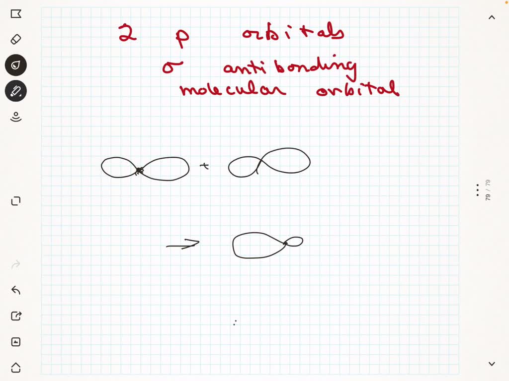 Solved Two 2p Orbitals Can Combine To Form Molecular Orbitals In A Few