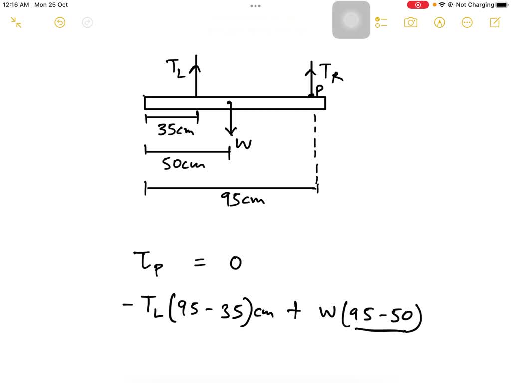 SOLVED: As shown in the diagram below, uniform meter stick is supported horizontally by two ...