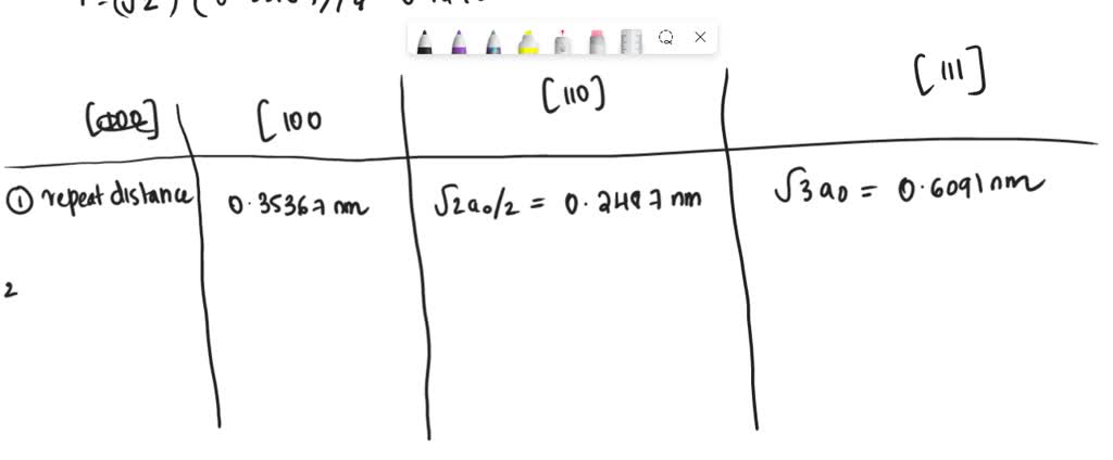 SOLVED: Determine the planar density and packing fraction for FCC ...