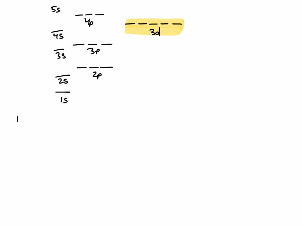 SOLVED: (a) Indicate which orbitals in the following list fill before the 4p orbitals. 3d 4s 4d ...