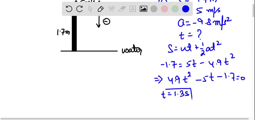 SOLVED: A swimmer bounces straight up from a diving board and falls ...