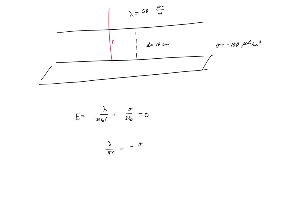SOLVED: A long line carrying a uniform linear charge density +50.0 μ C ...