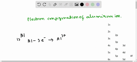 Electron Configuration Of Aluminum