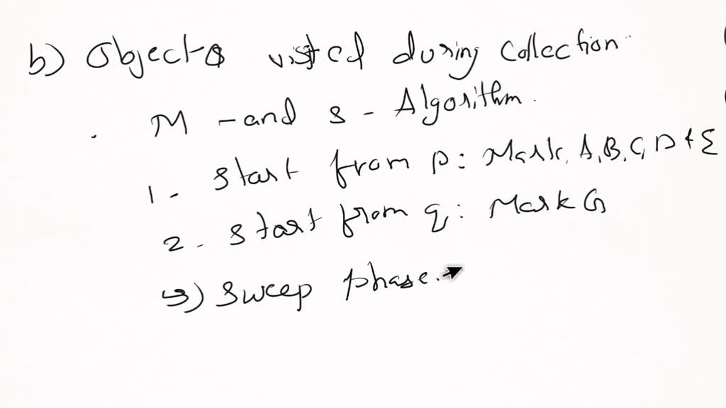Problem 4 [12pt] Consider the heap state as shown below before garbage collection: Stack Heap p ...