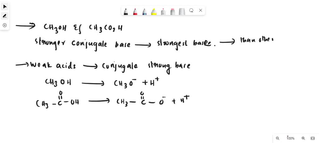SOLVED: Consider the molecules CH3OH and CH3CO2H Which has the stronger ...