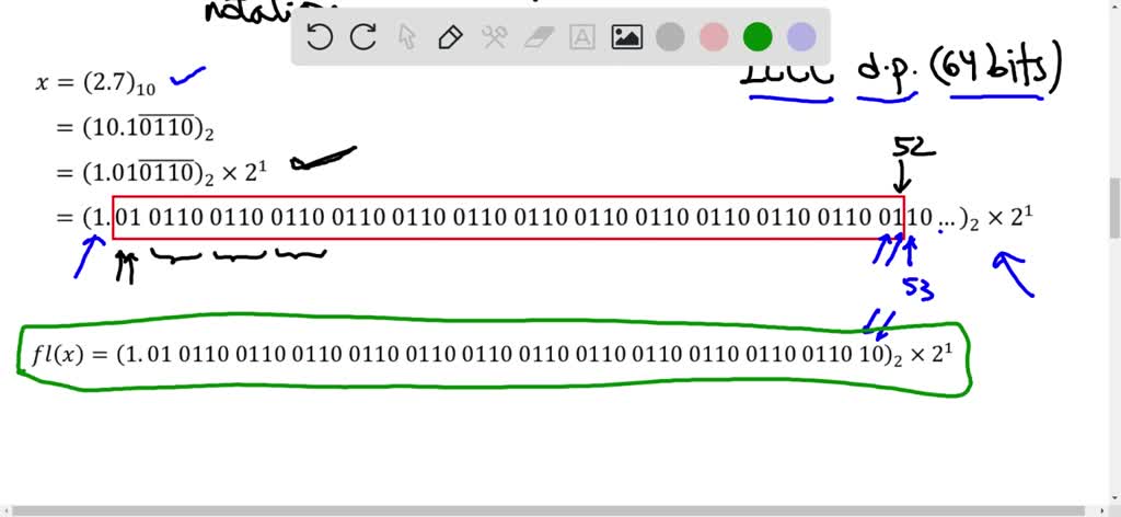 SOLVED: Find the IEEE double precision representation fl(x) and find ...