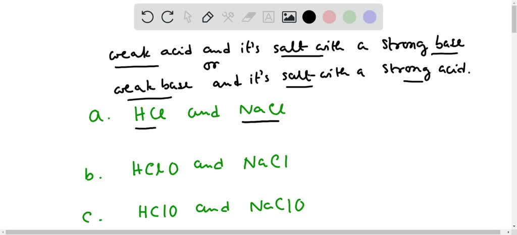 SOLVED: 4. Determine which of the following compounds would form a buffer solution when ...