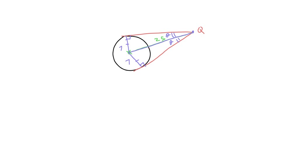draw a circle of radius 3 cm take a point 7 cm away from the centre and ...