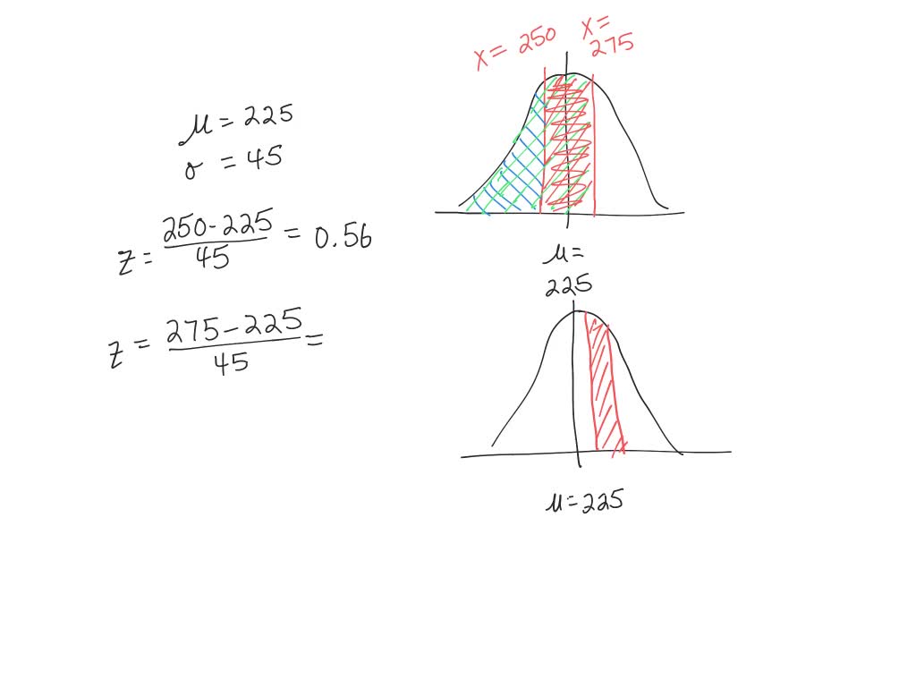 SOLVED: The weights of newborn elephants are normally distributed with ...