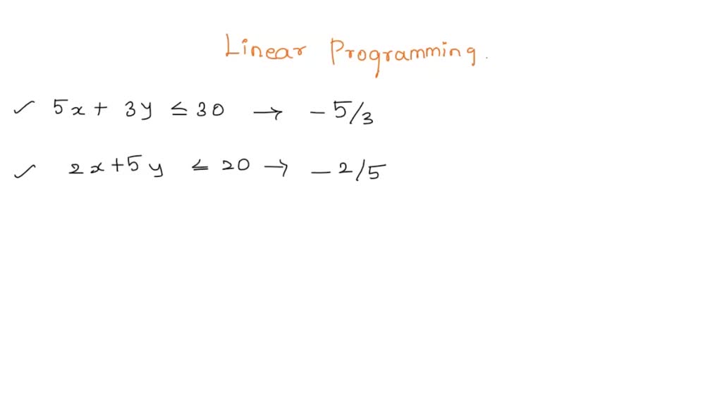 Solved In A Linear Programming Problem The Binding Constraints For The Optimal Solution Are 5x