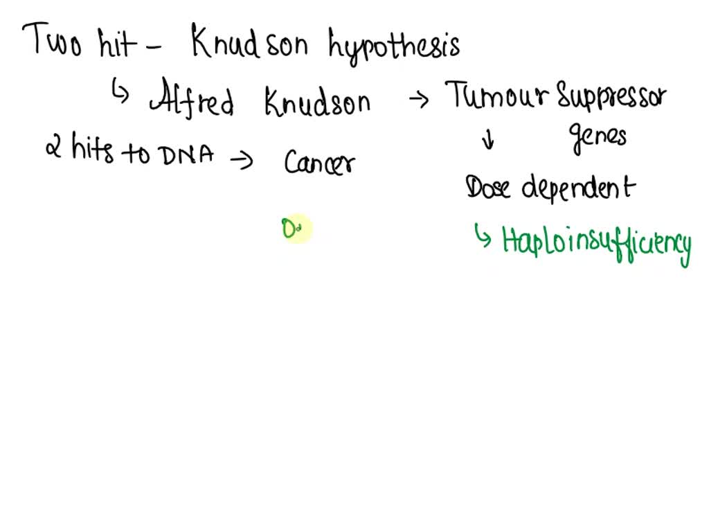 SOLVED: QUESTION 5 Which of the following is true of Knudson's two-hit ...