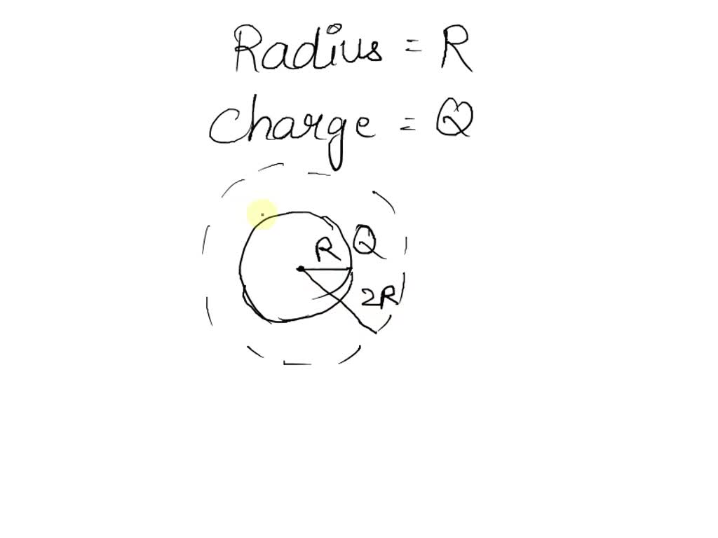 SOLVED: A sphere of radius R and charge Q is placed inside a concentric ...