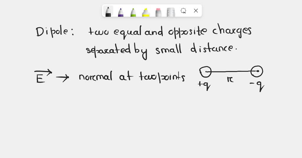 Two equal and oppositely charged particles are kept at some distance ...