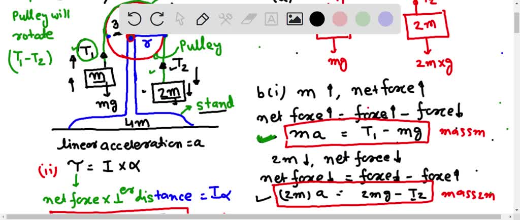 A pulley of mass 3m and radius is mounted on frictionless bearings and ...