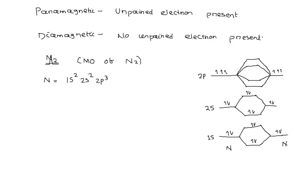 Write the configuration of the following species and determine if they ...