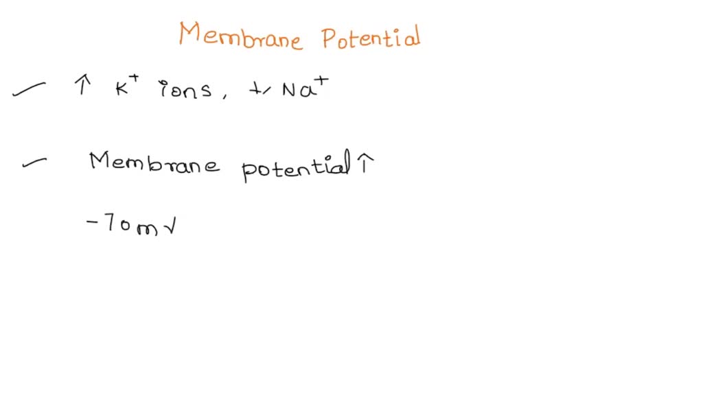 SOLVED: During an action potential, the extracellular and intracellular concentrations of Na+ ...