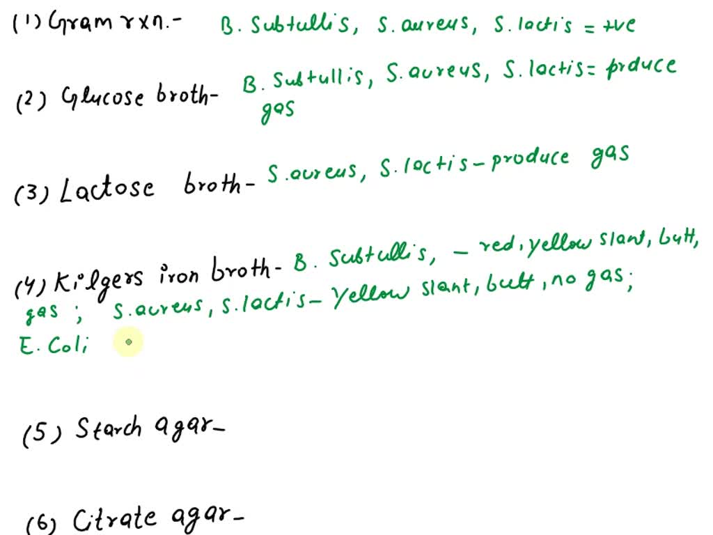 Table 18.1: Expected Results of Biochemical Tests Bacillus subtilis ...