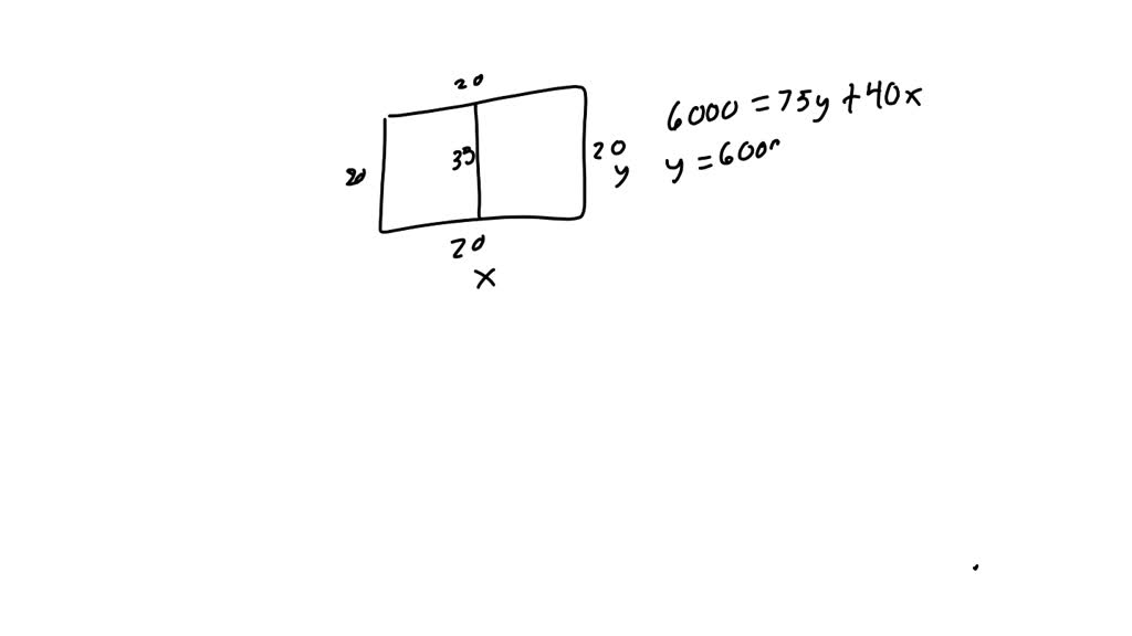 SOLVED: A rectangular area of ground is to be enclosed by a fence and ...