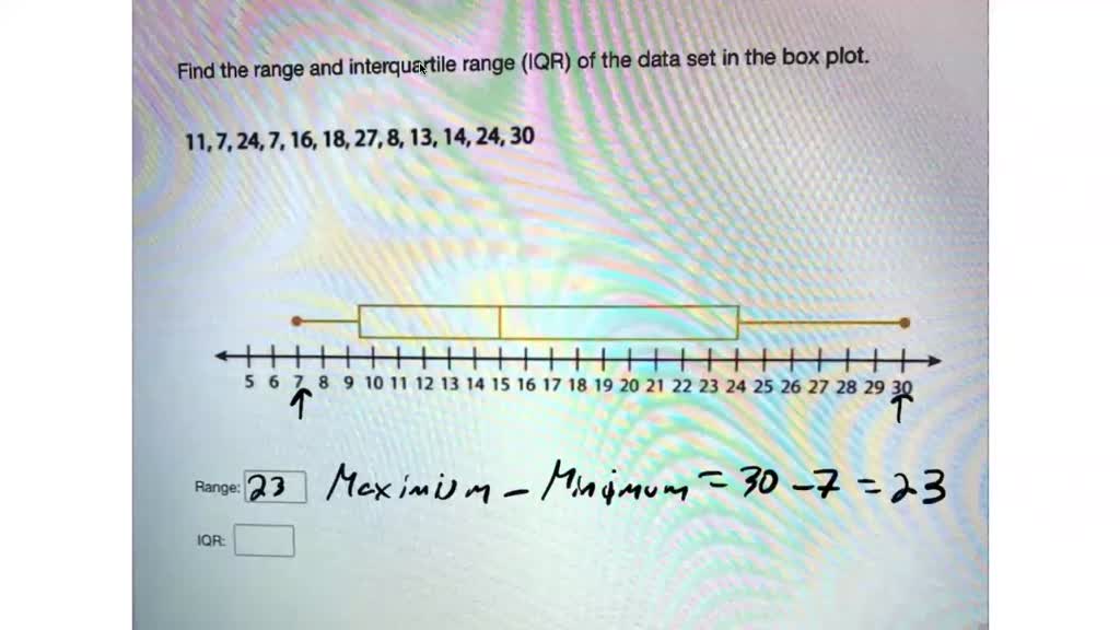 SOLVED: Texts: Calculate the IQR for the box plot shown. Make up a data set (n = 10) that has ...