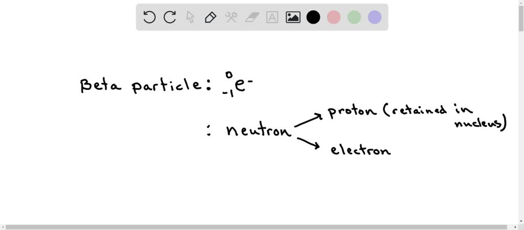 SOLVED: When an atom undergoes beta decay, where does the beta particle ...