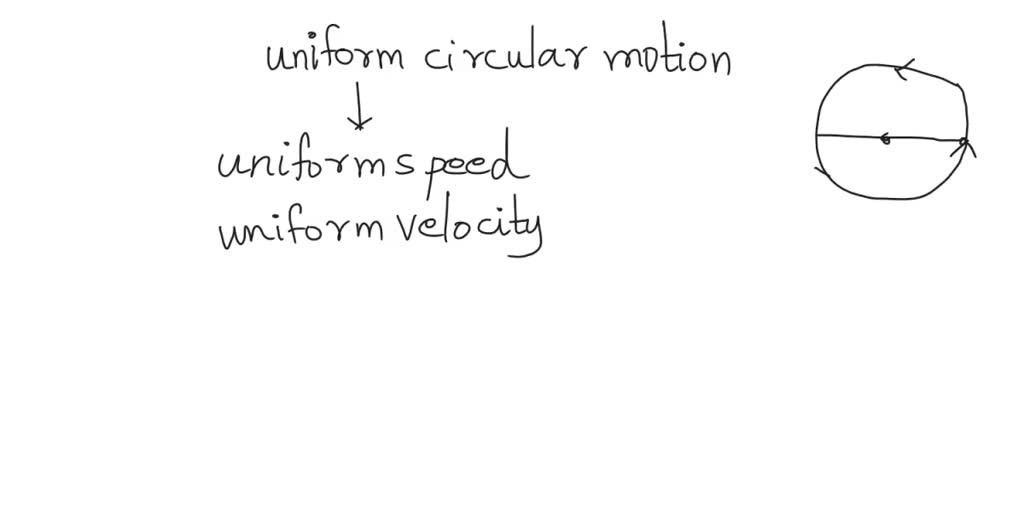 SOLVED: In a uniform circular motion, which of the following are ...