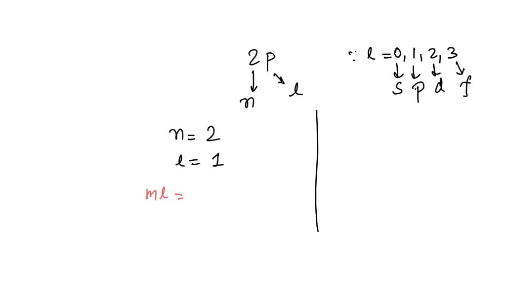 Write a complete set of quantum numbers (n, l, and ml) that quantum theory allows for the 2p ...