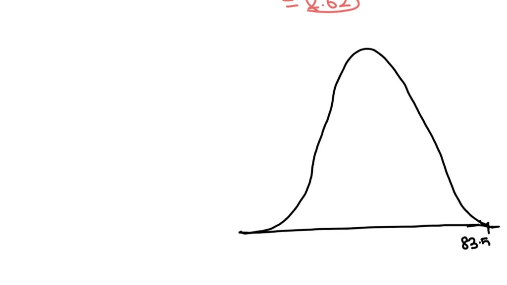 SOLVED: Texts: Given X = 65.4, μ = 62.8, and σ = 1.3, indicate on the ... SOLVED: Texts: Given X = 65.4, μ = 62.8, and σ = 1.3, indicate on the ...