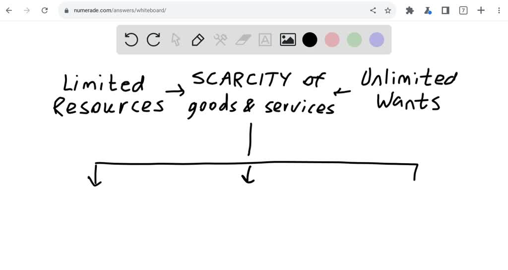 SOLVED: The text provided is unclear and contains several errors. It seems to be a question ...