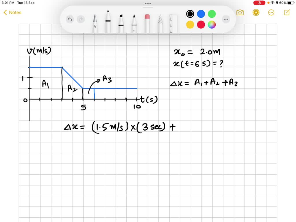 Solved An Object Has Position X 2 0 M At Time T 0 0 The Graph