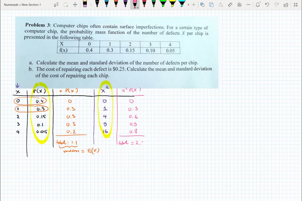 SOLVED: Problem 3: Computer chips often contain surface imperfections ...