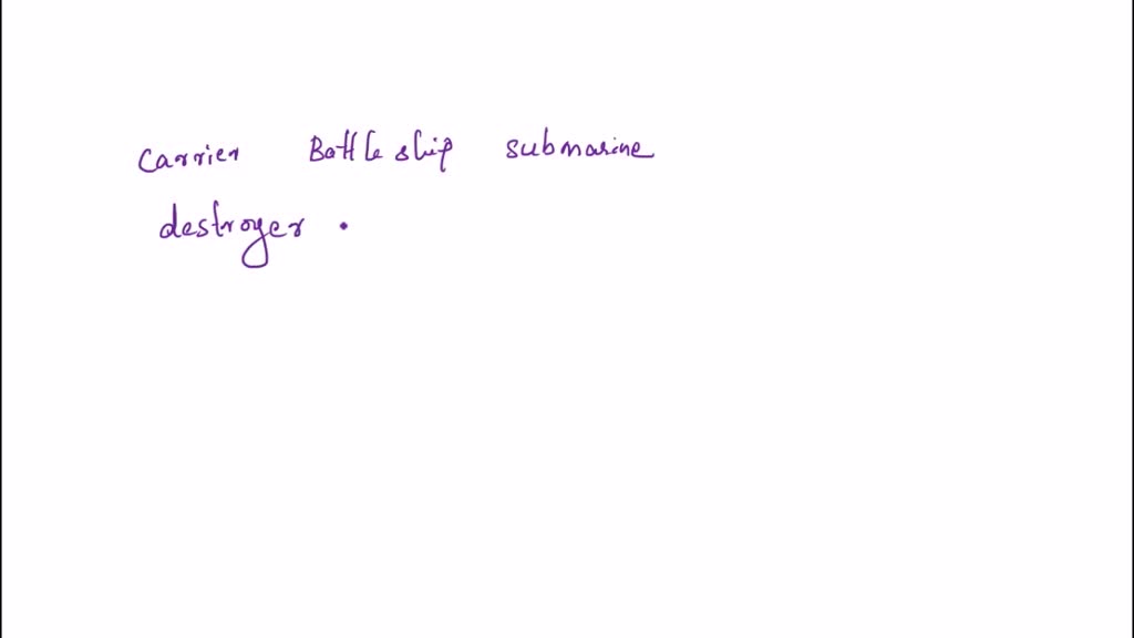 Solved B Given The Class Ship That Has A Name Berth And Speed Write A Class Battleship