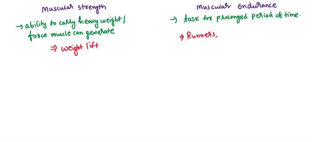 SOLVED: Analyze the similarities and differences between Muscular ...