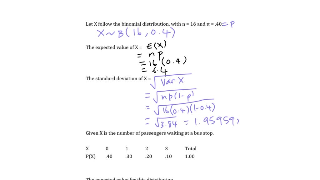 Solved A Random Variable Is Binomially Distributed With N 16 And π 40 The Expected Value