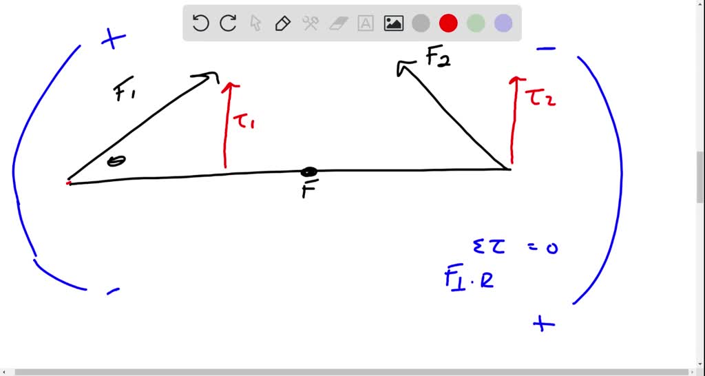 SOLVED: Q07. A uniform bar with a pivot (fulcrum) at its center is in ...