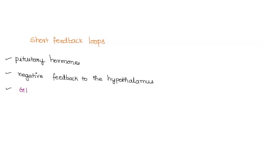 An example of a short feedback loop differs from a long feedback loop ...