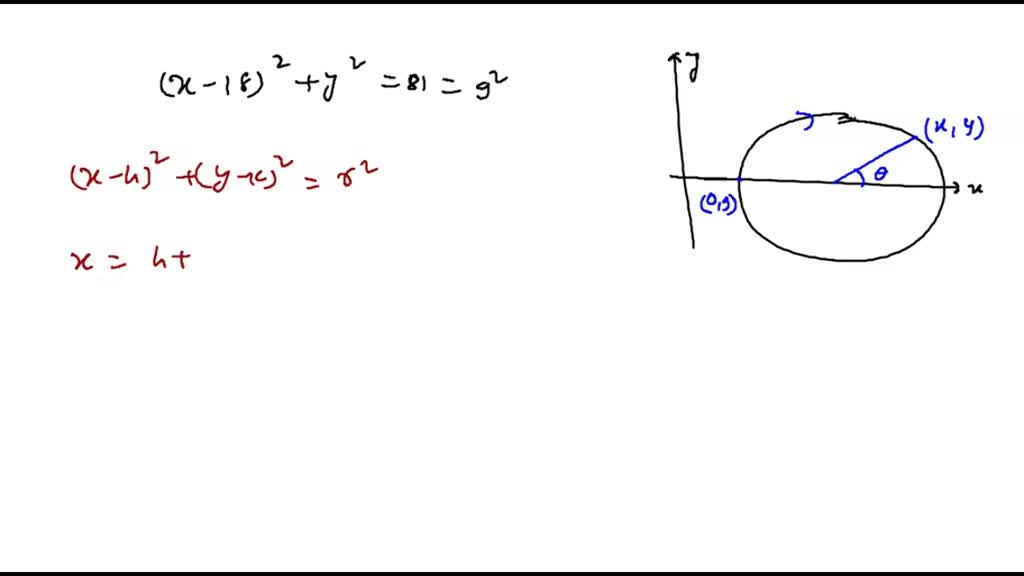 Find parameterization for the circle (x 18)2 +y2 81 starting at the ...