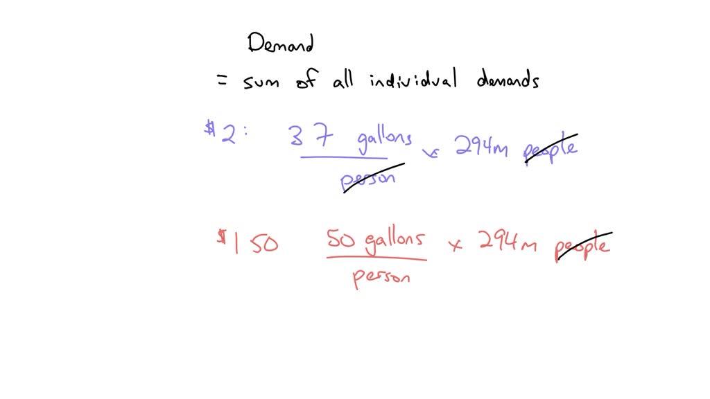 SOLVED: Calculate the external cost of one alcoholic beverage. The CDC ...