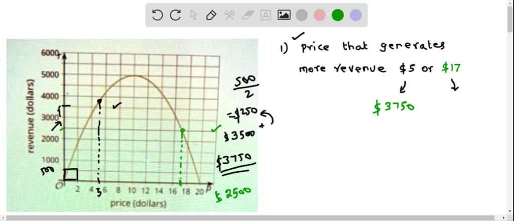 SOLVED: Lesson 7: Building Quadratic Functions to Describe Situations ...
