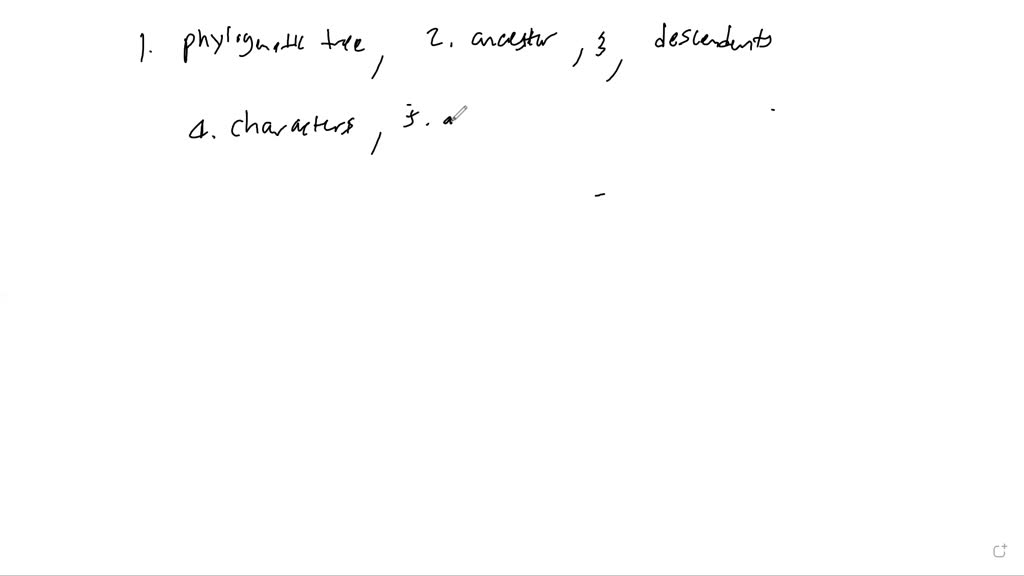 Solved The First Universal Phylogenetic Tree Shown Below Was 5216