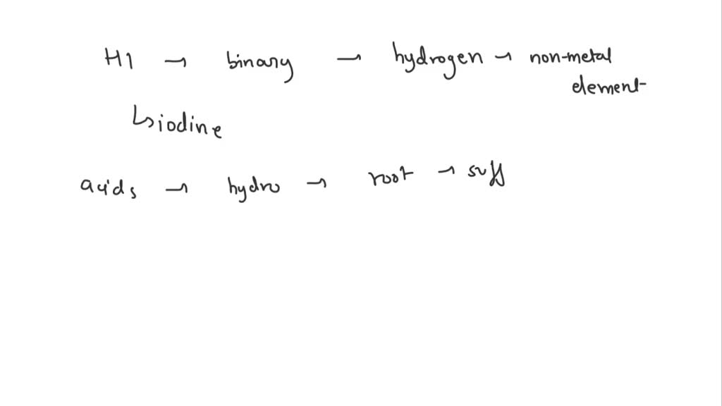 SOLVED: What is the name of the acid HI(aq)? Choices are: Hydroiodous ...