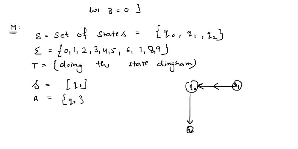 Solved A Number Is Divisible By 3 If The Sum Of Its Digits Is Divisible By 3 A Construct A