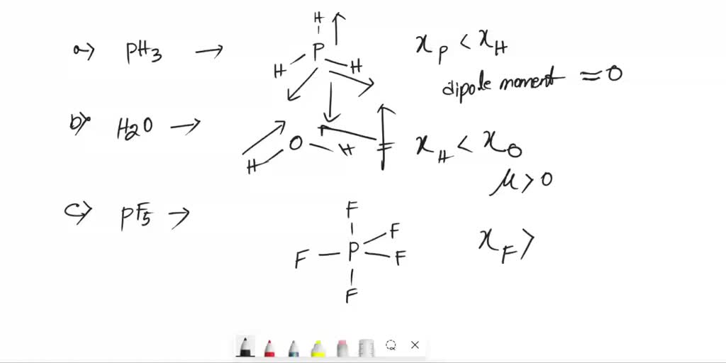 SOLVED: 8. Which ONE of the following molecules has the largest dipole ...
