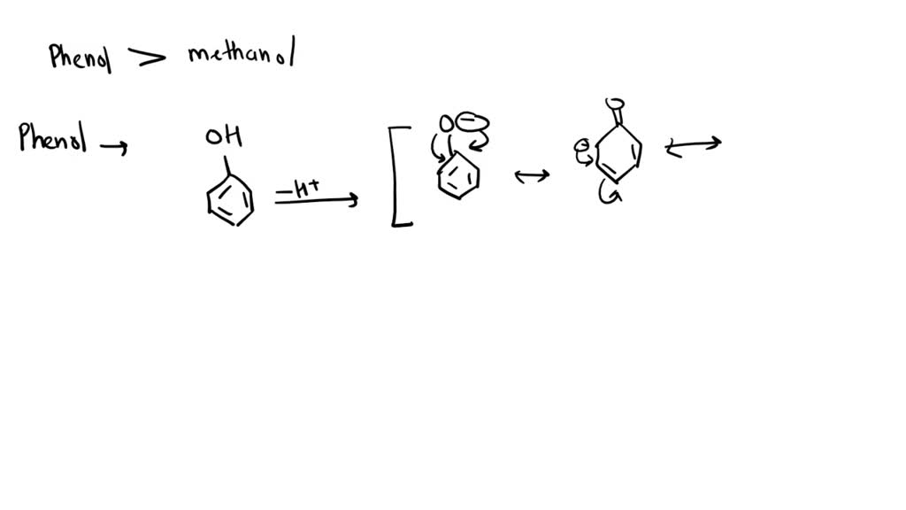 Solved 15 Phenol Choh Is A Stronger Acid Than Methanol Choh Even Though Both Contain An