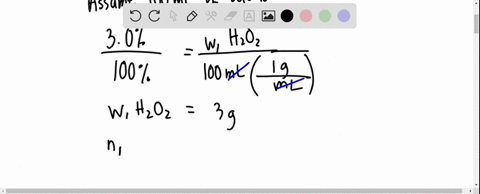 Composition of Solutions Big Beaker Small...