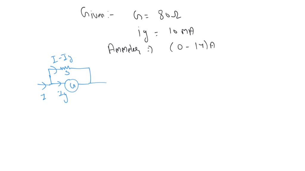 SOLVED: "A galvanometer coil has a resistance of 12 ? and the meter ...